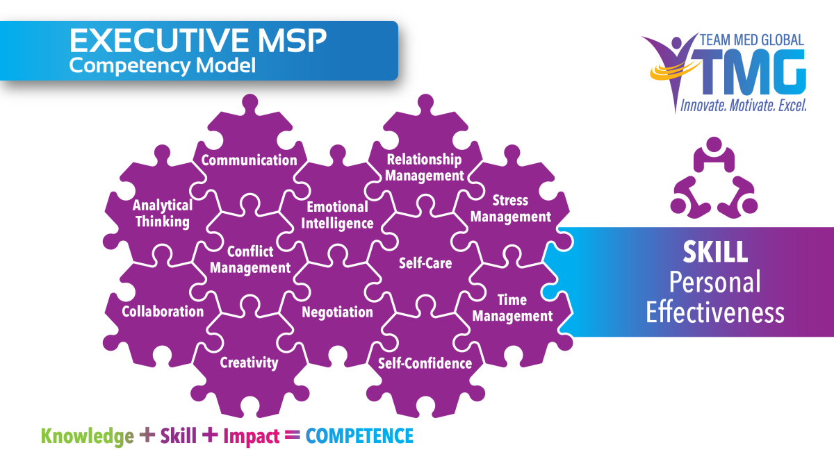 Reaching Higher: MSP Professionalism