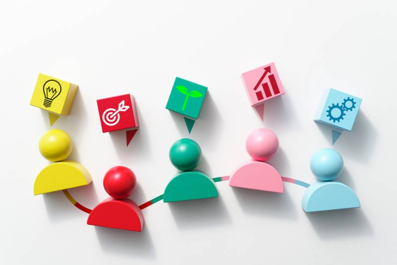 Keys to Successful Collaboration: Unleashing the Power of Teamwork