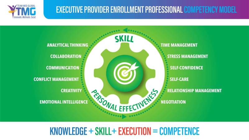 EPEP Competency Model