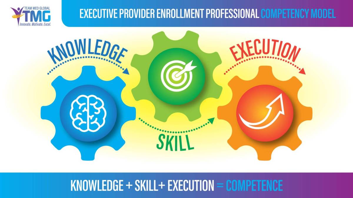 EPEP Competency Model